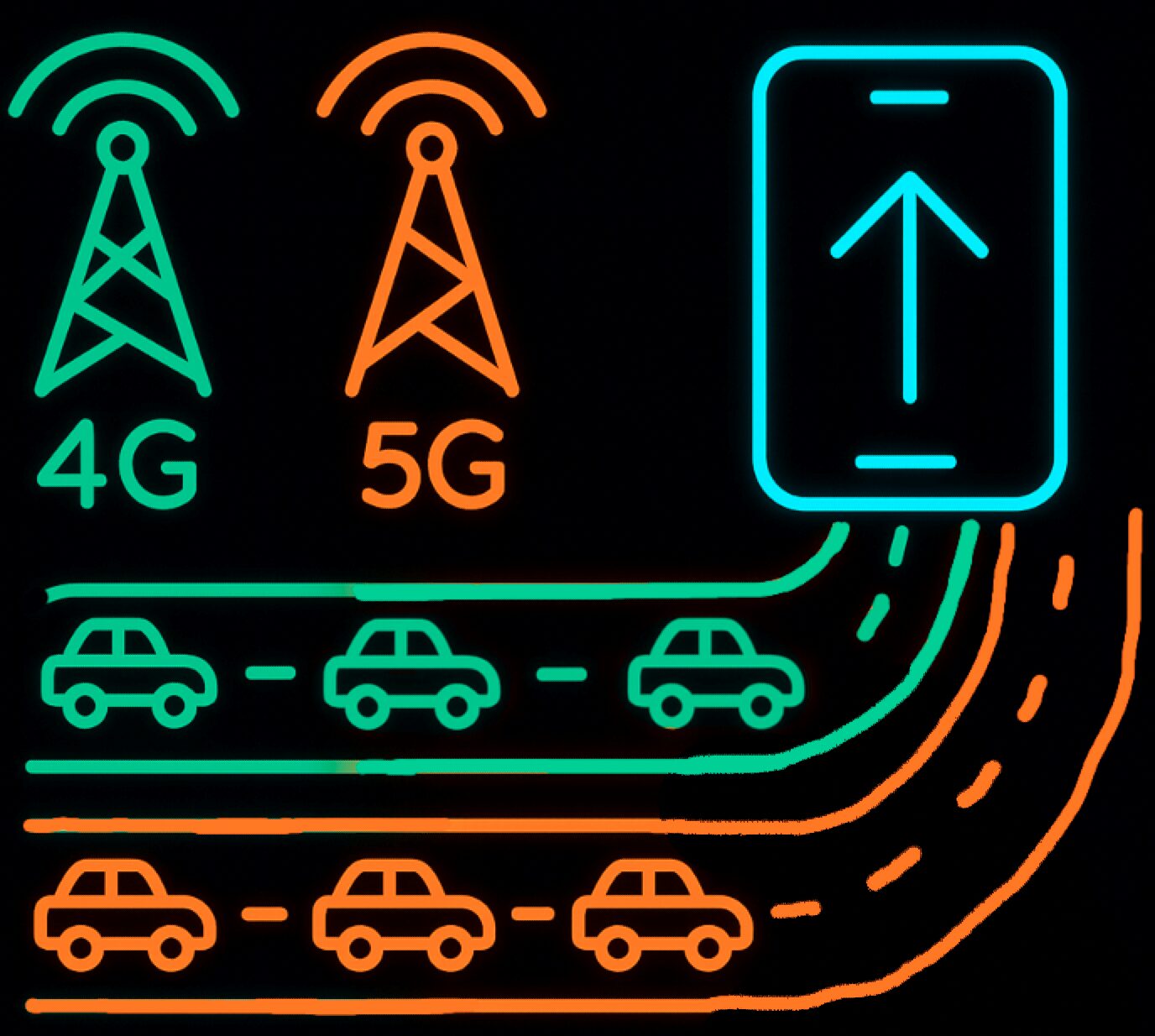 Dual Connectivity in 5G: Why Two Connections are Better Than One ...